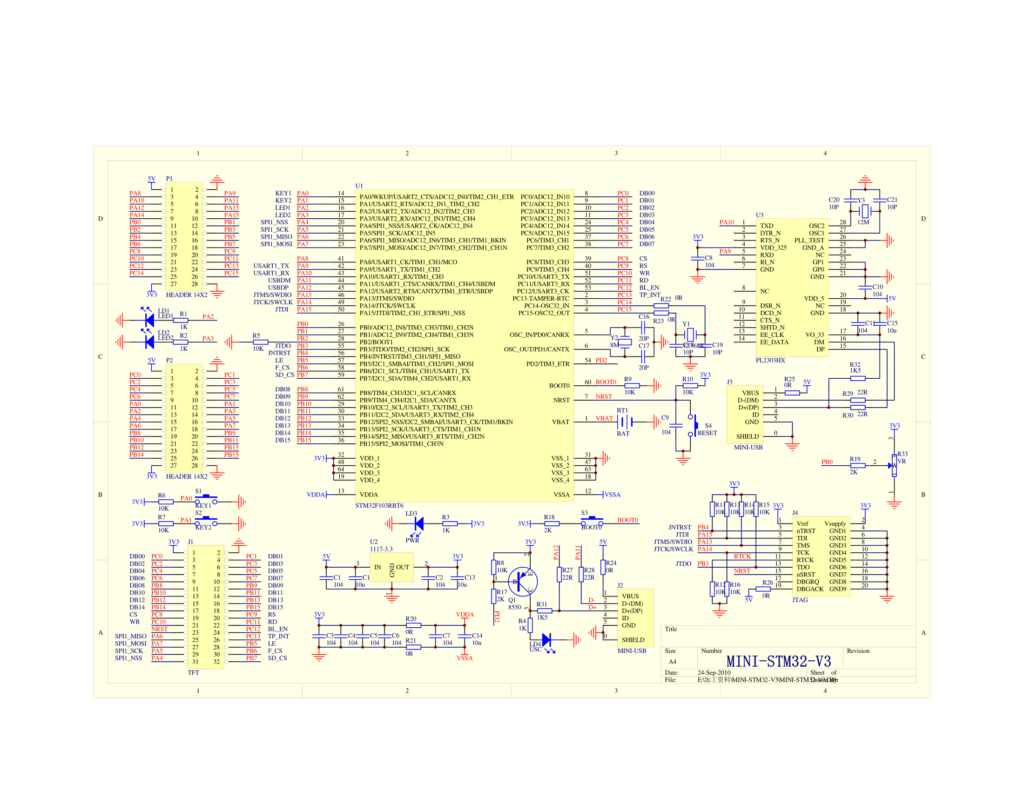 MINI STM32 V3 board - ARM Learning